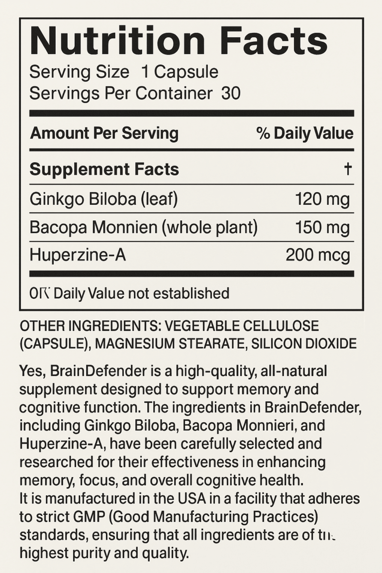 Brain Defender Review – evidencebasednutra.com